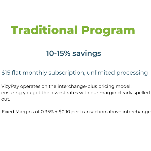 Simplified Small Business Credit Card Processing I VizyPay